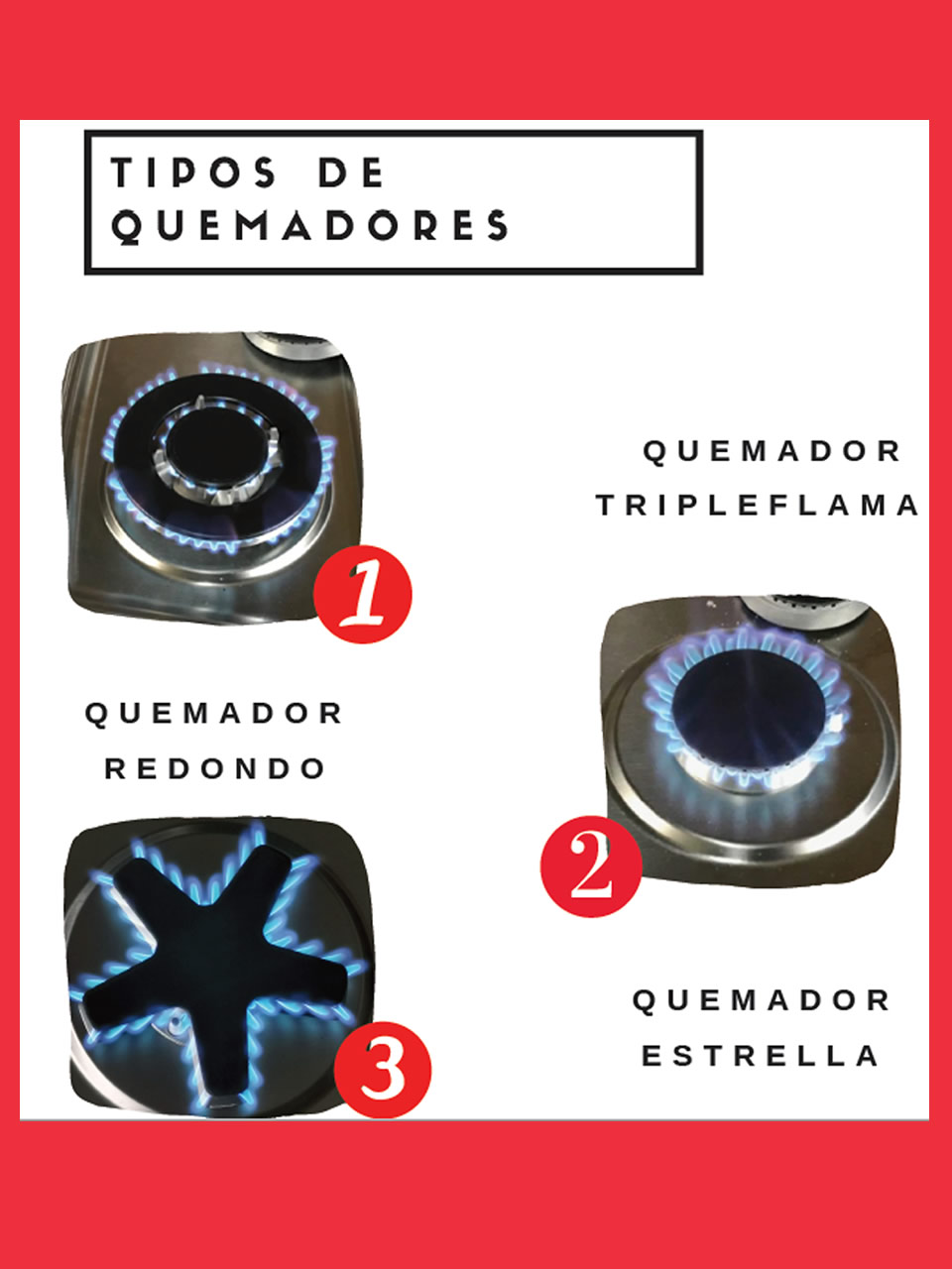 Koblenz presenta sus nuevas estufas con quemadores Supernova | Fiancée ...